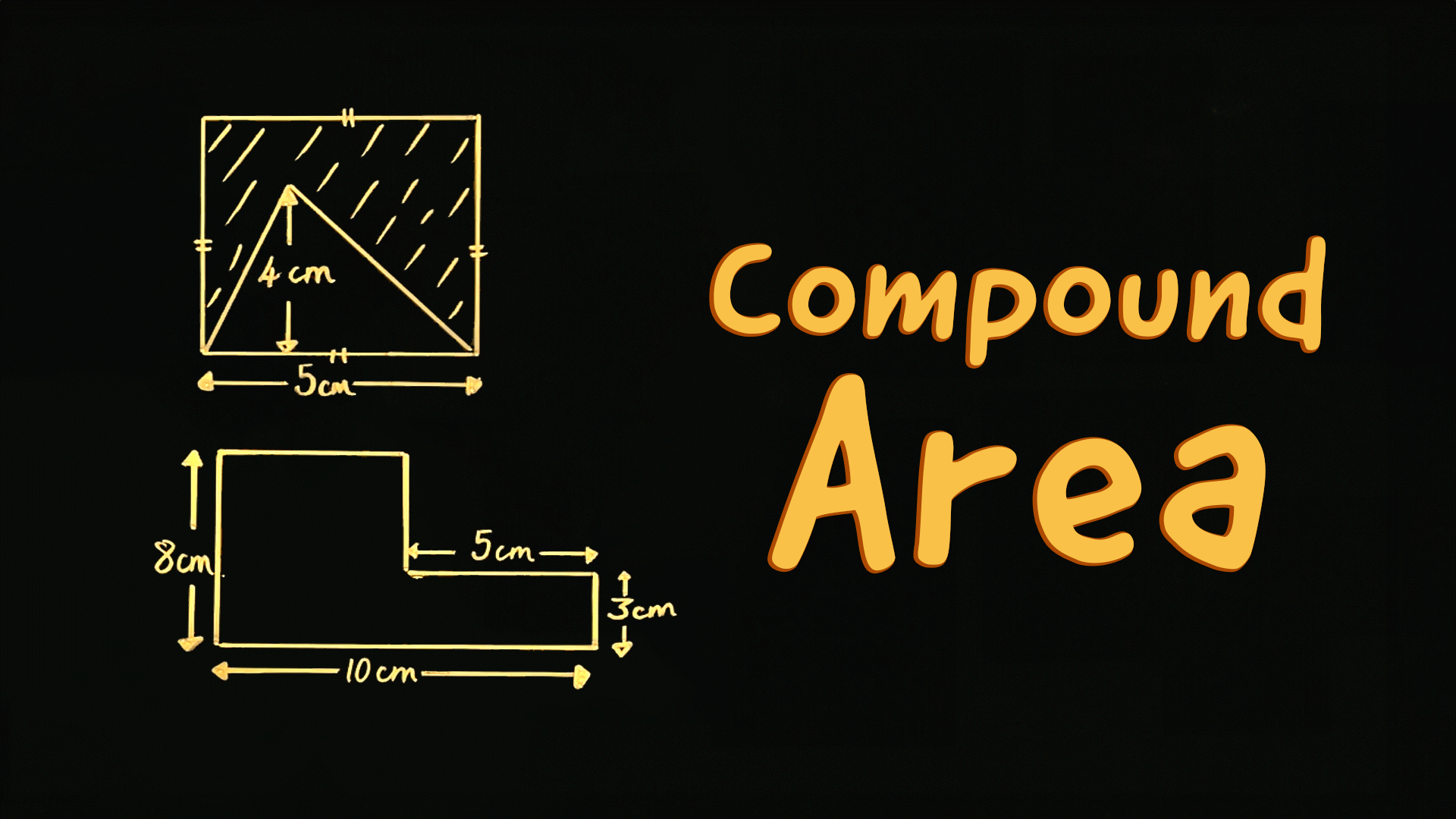 Compound Area Video & Resources | ClickView