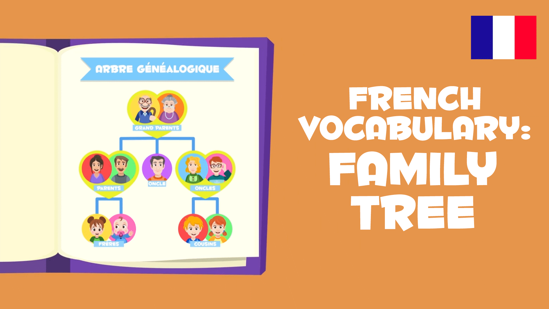 Primary Videos, Resources & Worksheets | ClickView