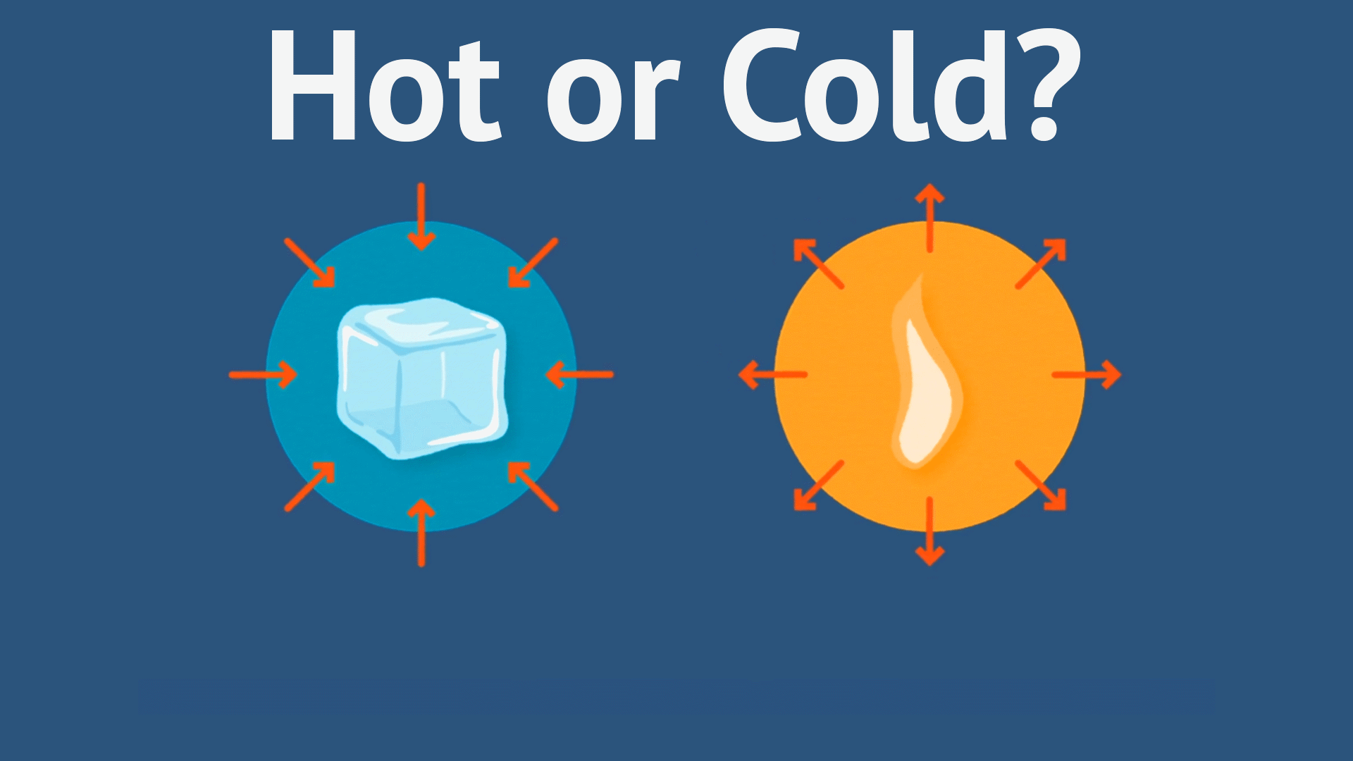 Endothermic And Exothermic Reactions