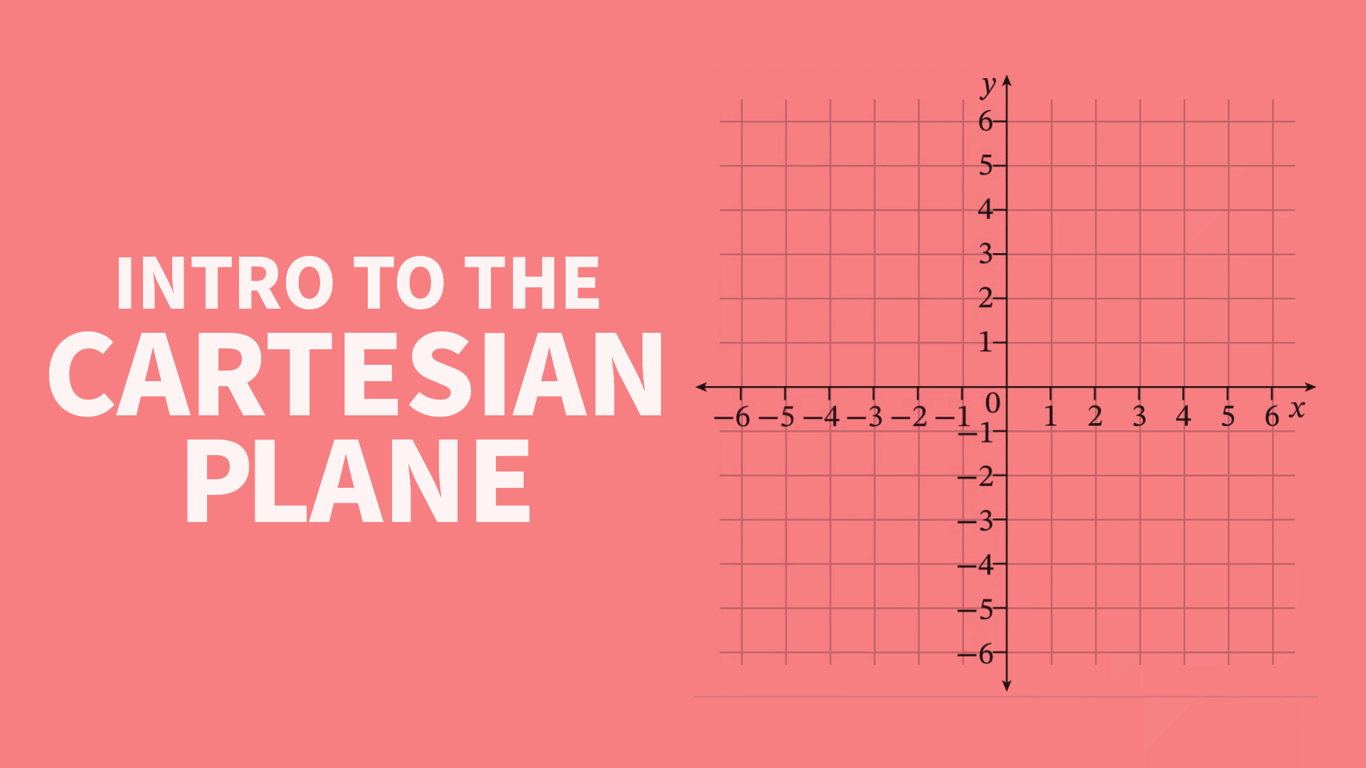 The Cartesian Plane Video & Resources | ClickView